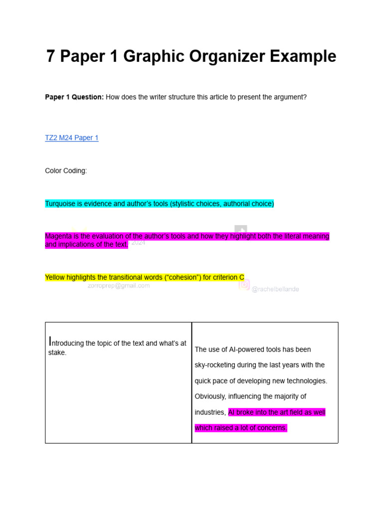 7 M24 Paper 1 Graphic Organizer | PDF | Human Communication