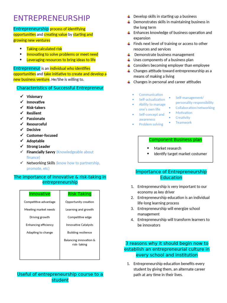 ENTREPRENEURSHIP Notes COMPLETE | PDF | Entrepreneurship | Product ...