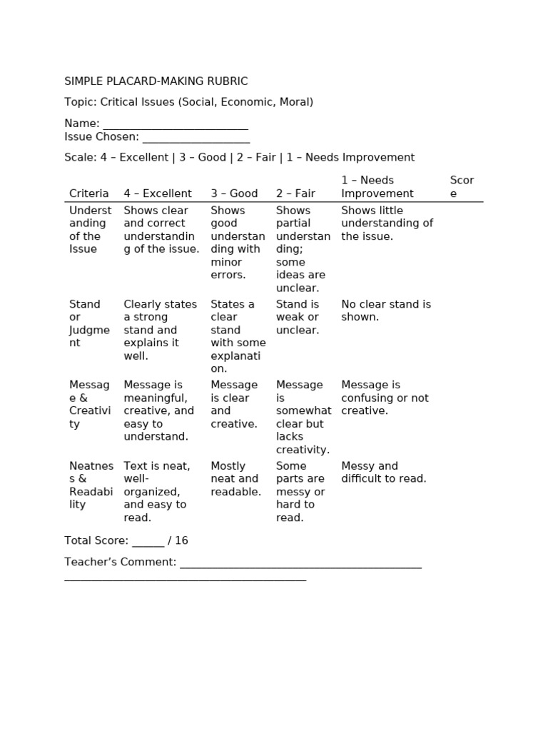Simple Placard Making Rubric | PDF