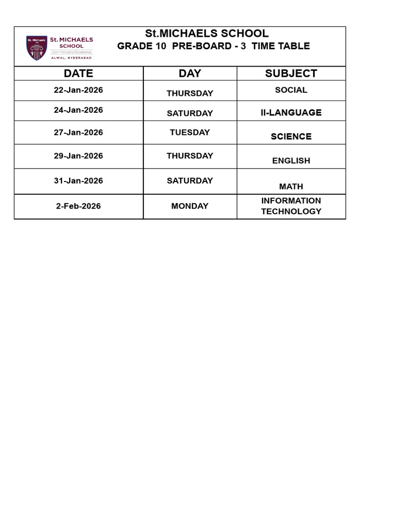 GR 10 Pre-Board-3 Date Sheet | PDF