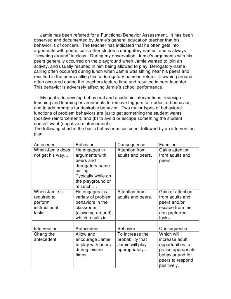 Functional Behavior Assessment | PDF | Reinforcement | Behavior