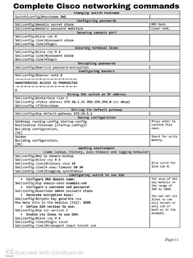 Cisco Command Line | PDF