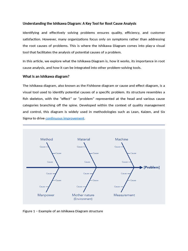 Understanding The Ishikawa Diagram A Key Tool For Root Cause Analysis ...