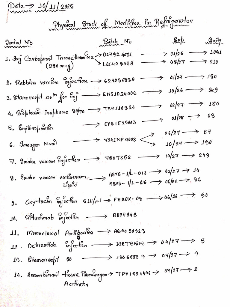 Cold Storage Injections | PDF