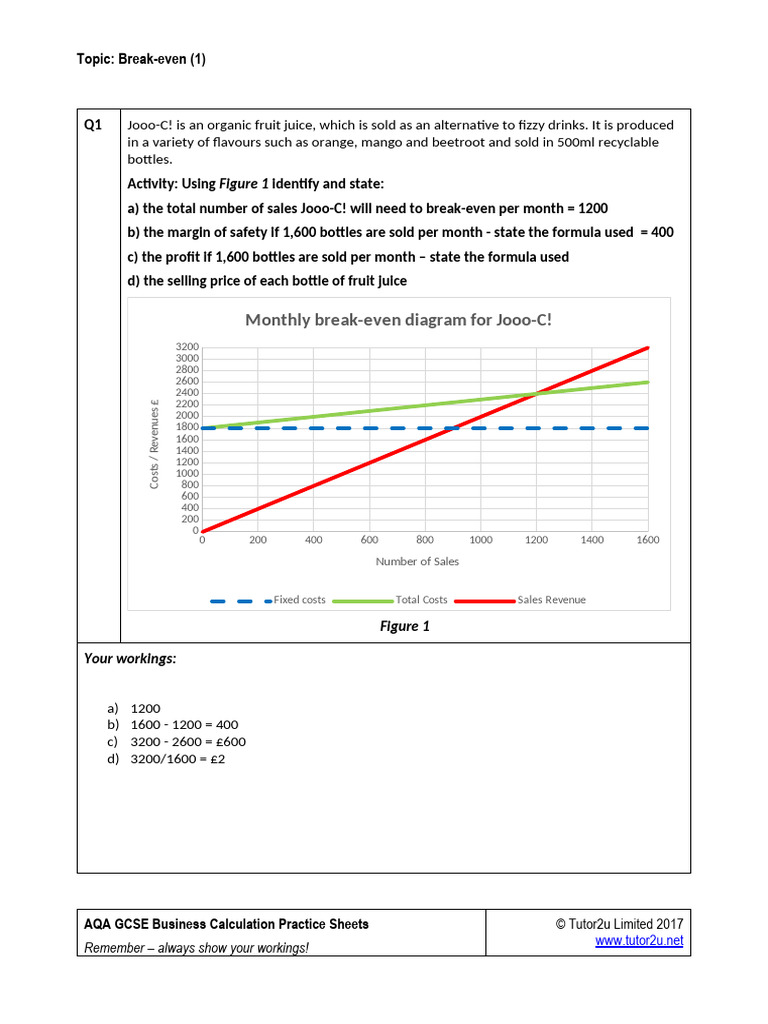 Break-Even Analysis | PDF | Business Economics | Pricing