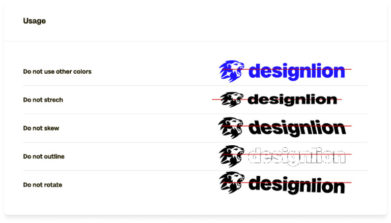 Usage | PDF