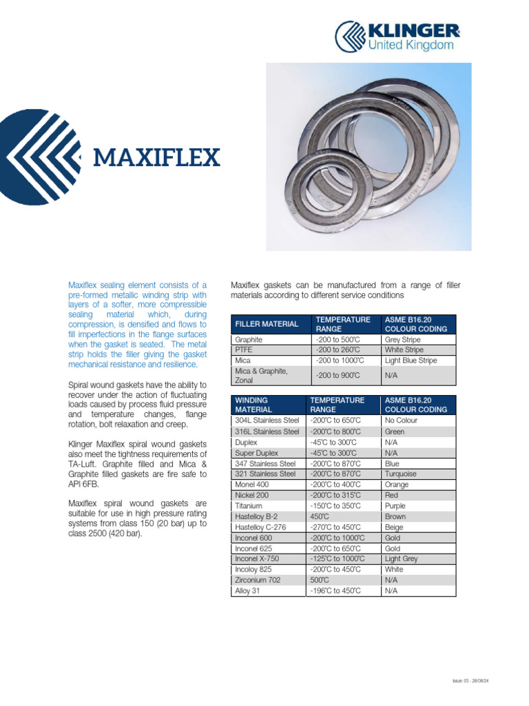maxiflex-2024 | PDF | Building Materials | Metals