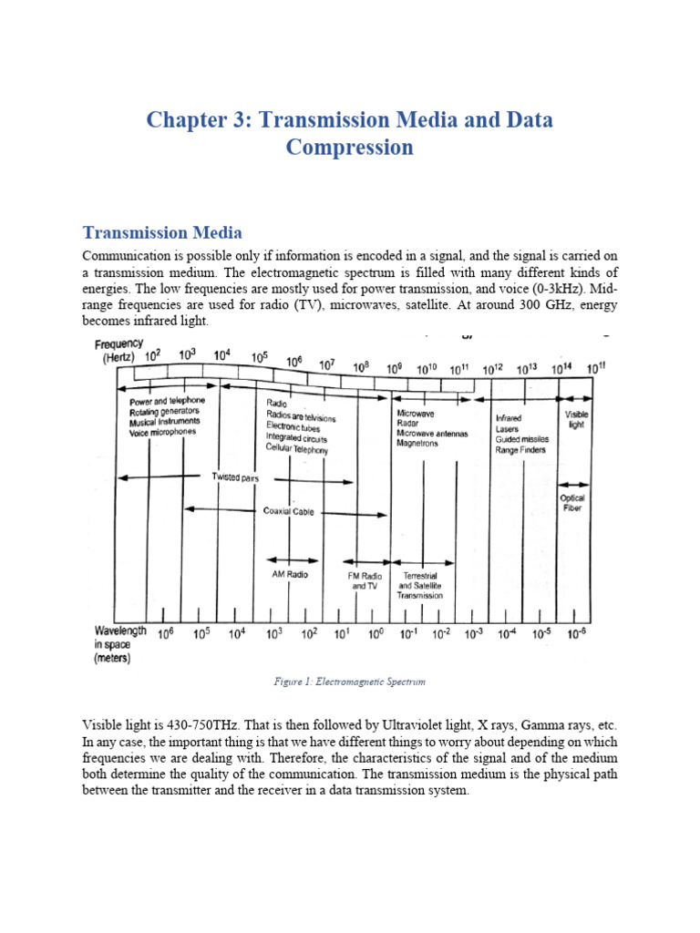 Chapter 3 Complete | PDF | Transmission Medium | Radio