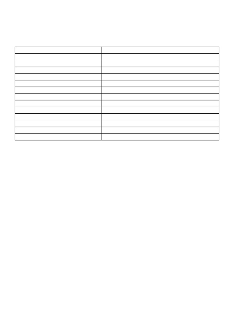 PNB Threshold Limit Form | PDF