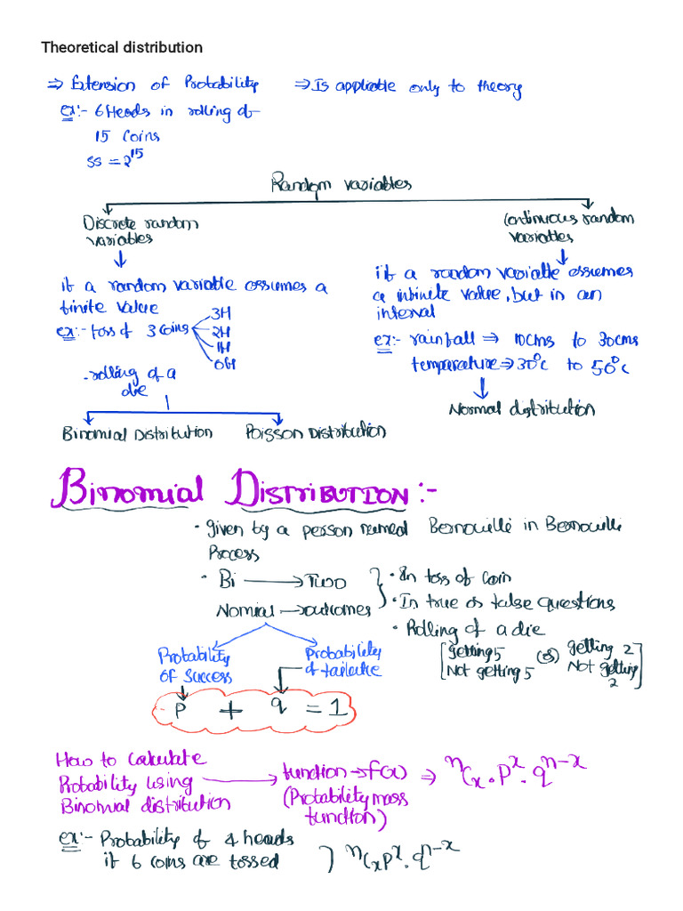 Theoretical Distribution Theory | PDF