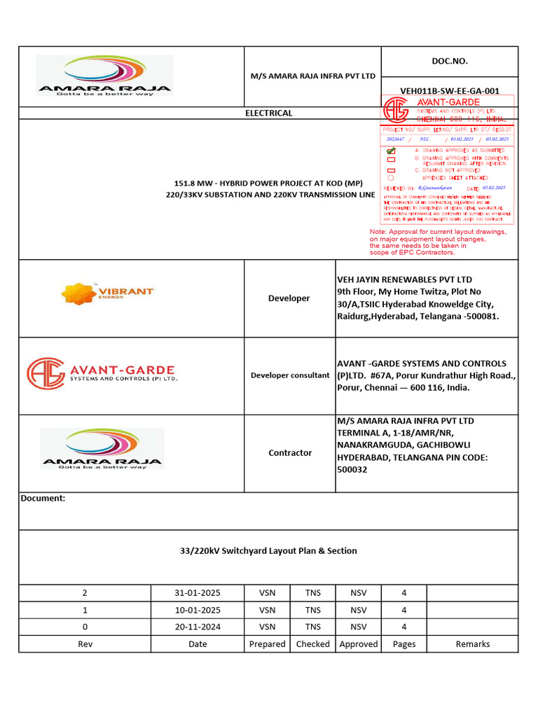 Stamped - 33-220kV Switchyard Layout Plan & Section-PSS - R2 | PDF ...