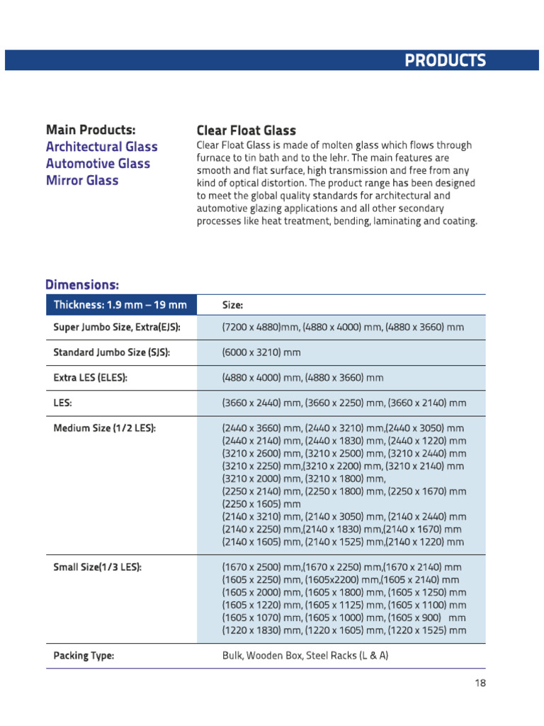 Data Sheet Glass | PDF