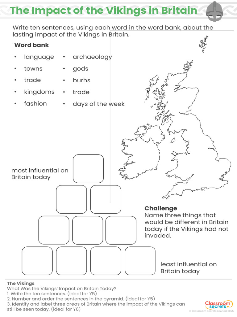 UKS2-History-The-Vikings-What Was the Vikingsâ Impact on Britain Today ...