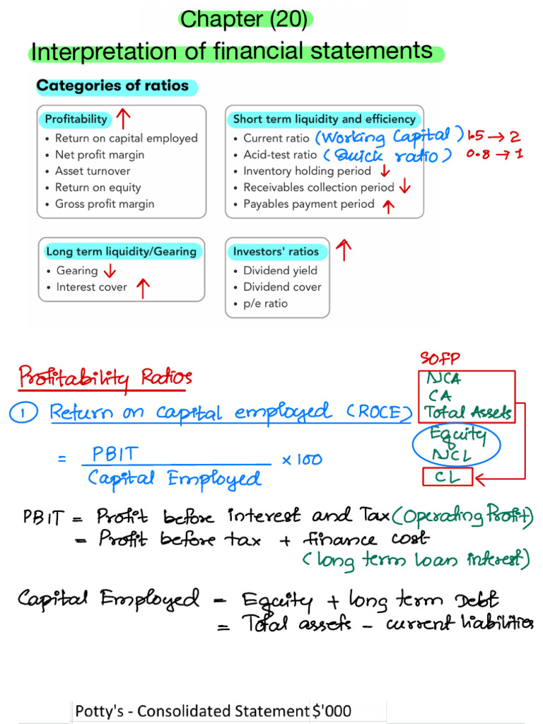 Chp20 Interpretation of Financial Statement Notes | PDF | Dividend ...