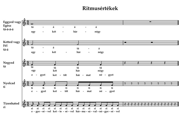 Alap Ritmusértékek - Sima | PDF