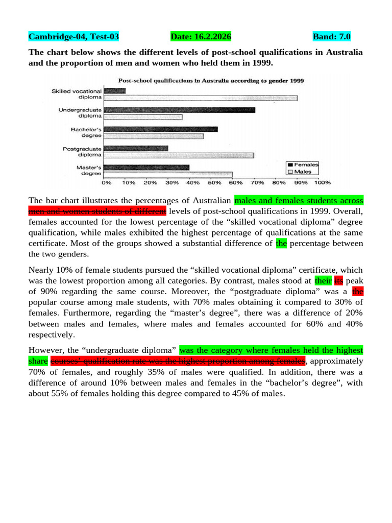 Bar Chart Questions | PDF | Academic Degree | Diploma