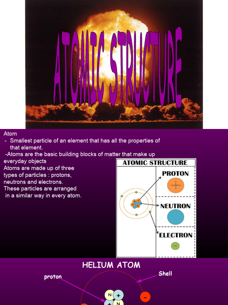 The Structure of the Atom | PDF | Atoms | Atomic Nucleus