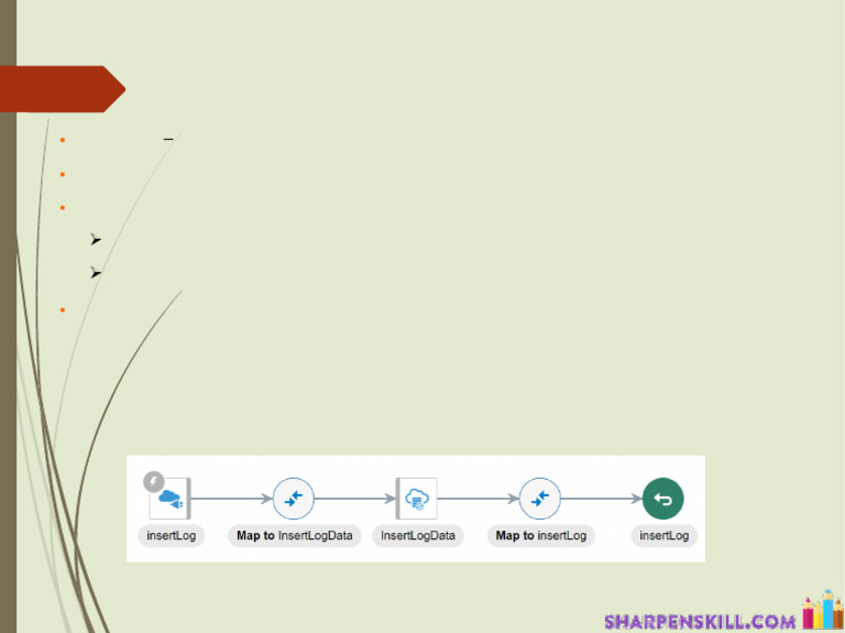 How to Connect to ATP Database From OIC | PDF