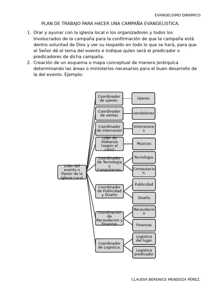 Plan de Trabajo para Hacer Una Campaña Evangelistica - Evangelismo ...