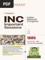 Key INC Sessions and Presidents | PDF | Indian National Congress ...