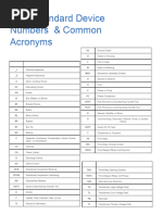 ANSI Device Numbers and Acronyms Guide | PDF | Relay | Alternating Current