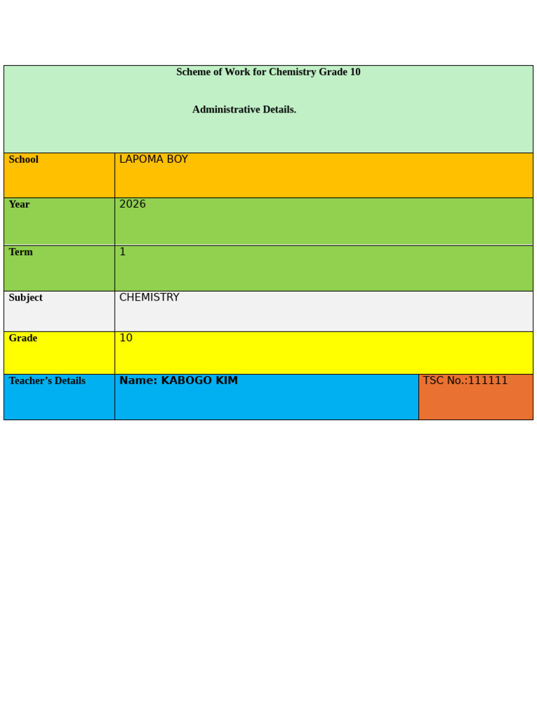 Scheme of Work Template | PDF | Atoms | Chemistry