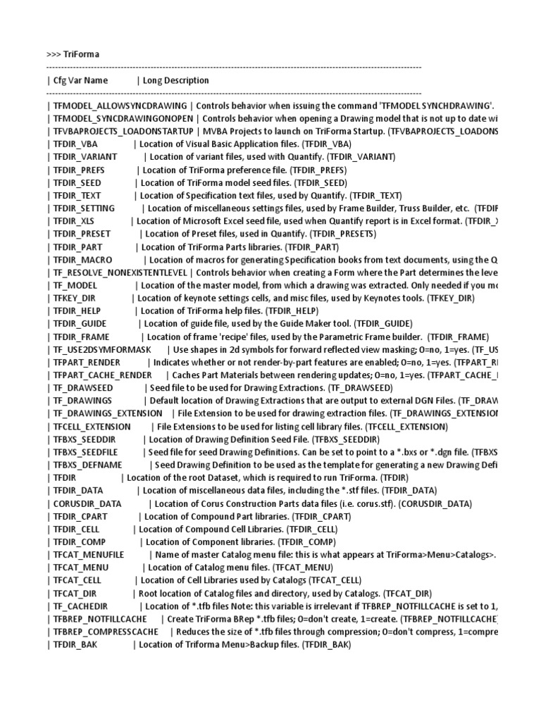 Triforma Configuartion Variables | PDF | Microsoft Excel | Computer File