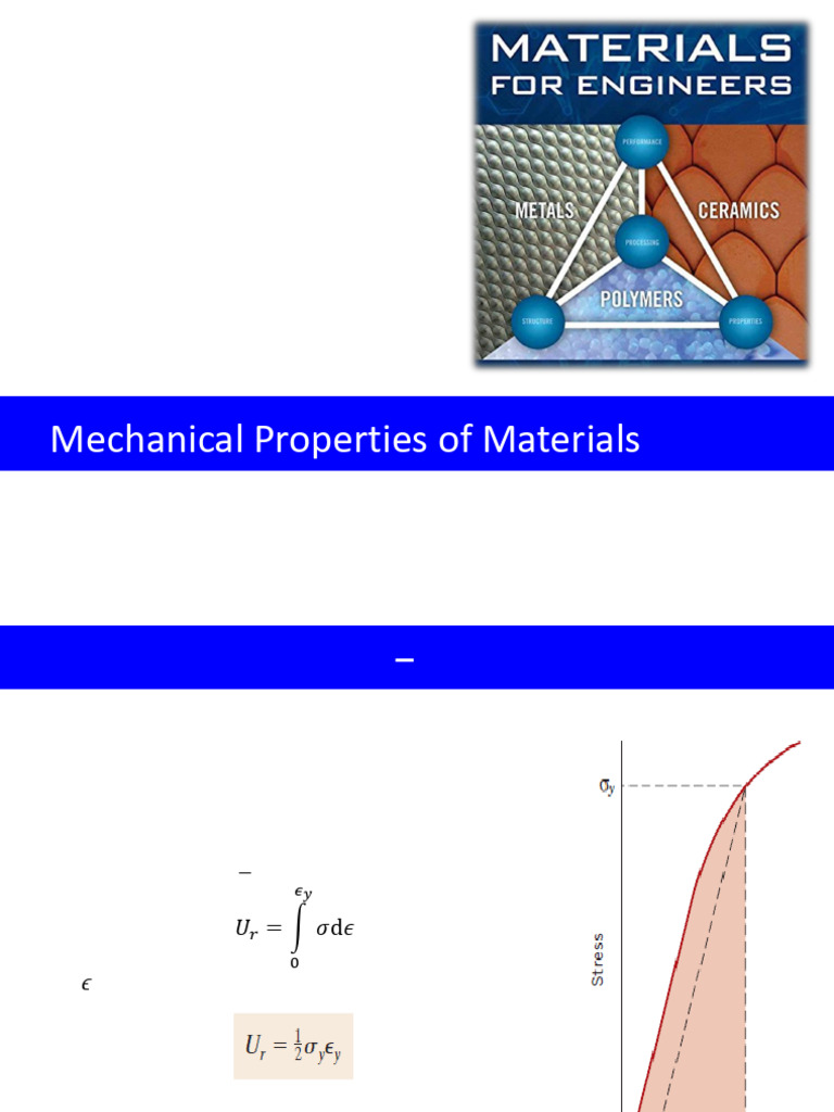 Lecture - 10 Mechanical Properties of Materials | PDF | Deformation ...