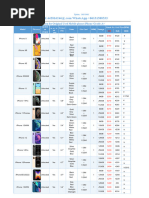 Maxis Zerolution iPhone Plans Overview | PDF | I Phone | Apple Inc.