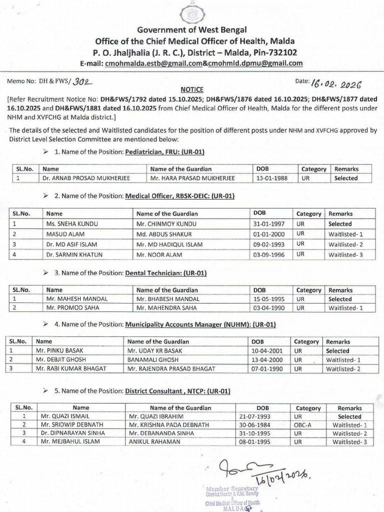 Malda Nuhm & UHWC Result | PDF