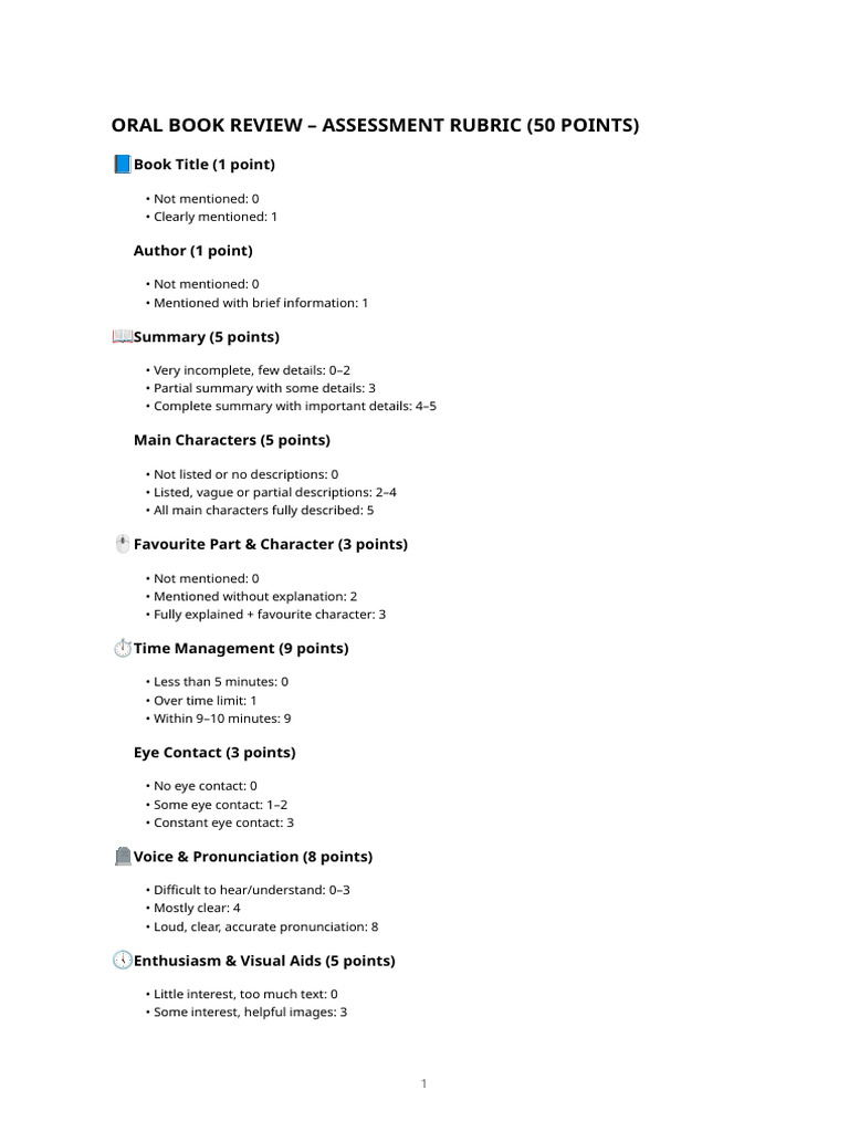 Oral Book Review – Assessment Rubric | PDF