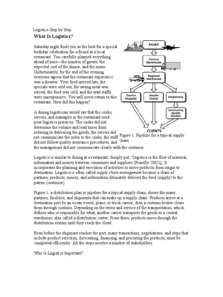 Logistics Step by Step | PDF | Logistics | Inventory