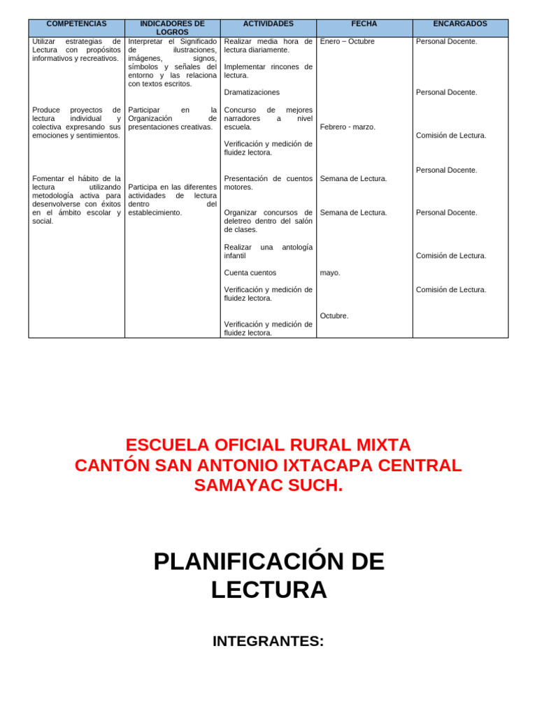 Planificacion de Lectura | PDF