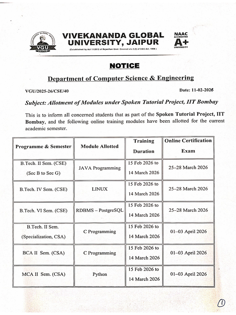 Notice - Spoken Tutorial Project - Modules Allotment | PDF