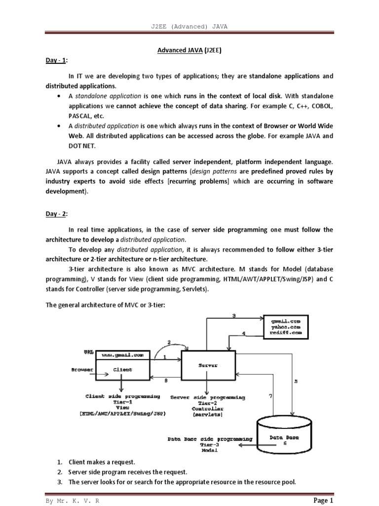 J2EE (Advanced) JAVA | PDF | Method (Computer Programming) | Class (Computer Programming)