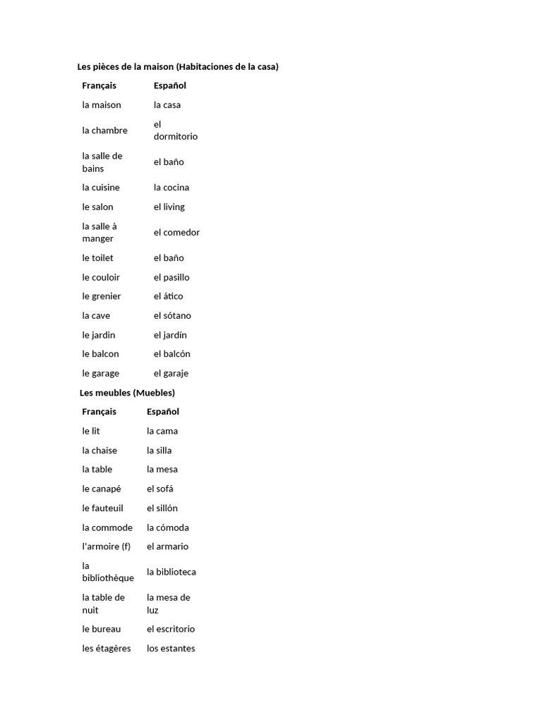 La Maison Vocabulaire | PDF