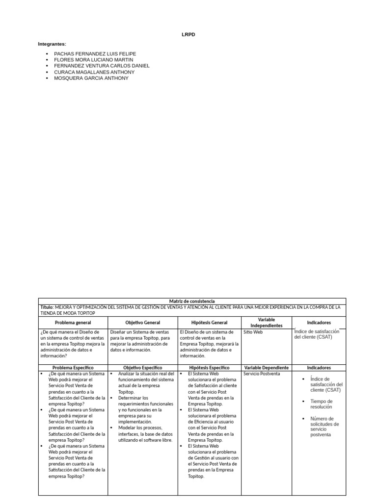 Matriz de Consistencia (LRPD) | PDF | Business | Red mundial