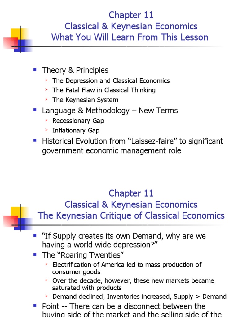 Classical & Keynesian Economics What You Will Learn From This Lesson ...
