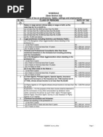 Local Service Tax FAQs | PDF | Salary | Taxes