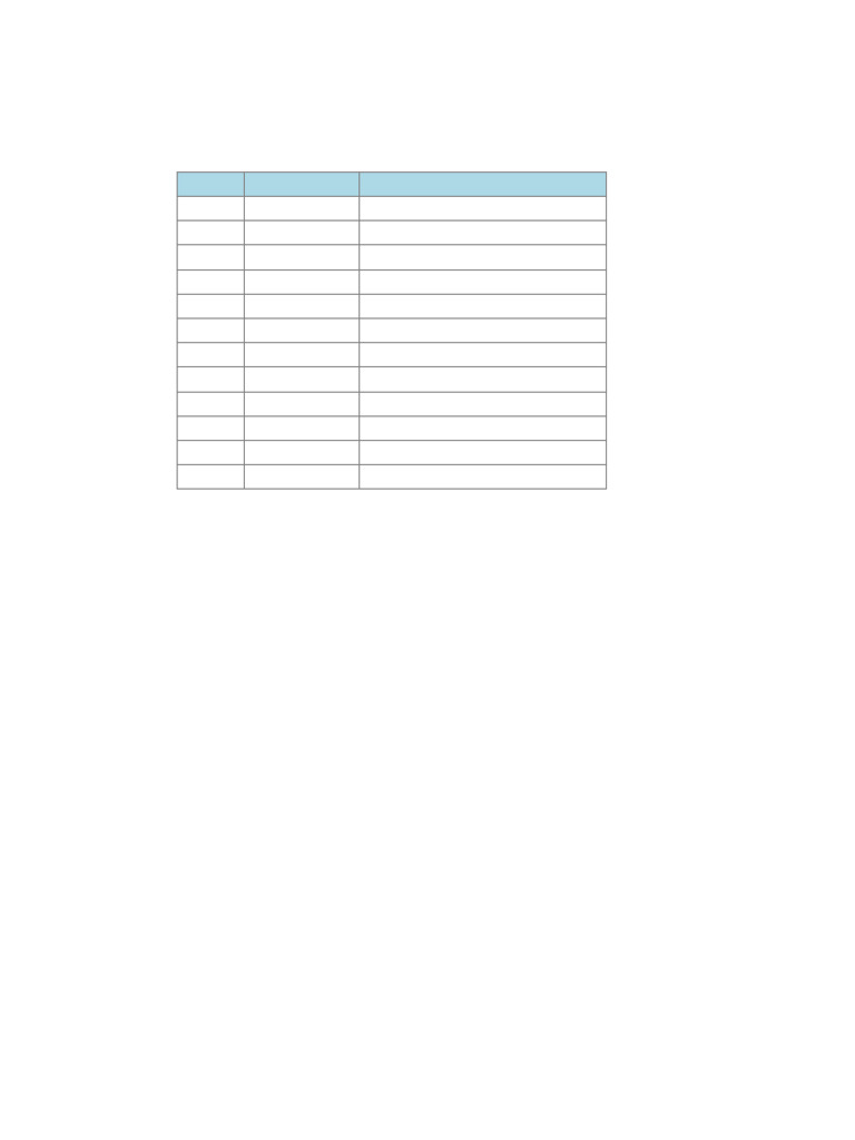 10th Class Final Exam Preparation Timetable | PDF