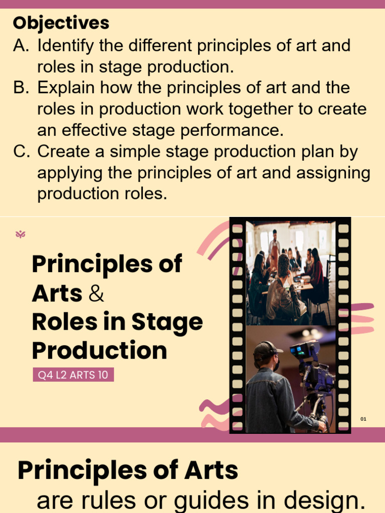 Principles of Arts and Roles in Production | PDF