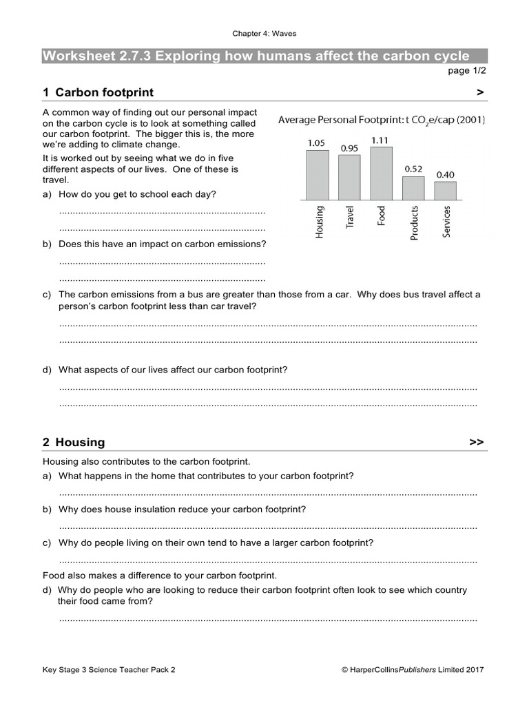 How Humans Affect The Carbon Cycle | PDF | Carbon Footprint | Climate ...