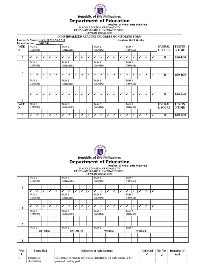 Individualized Reading Progress Monitoring Form - Aral. | PDF ...