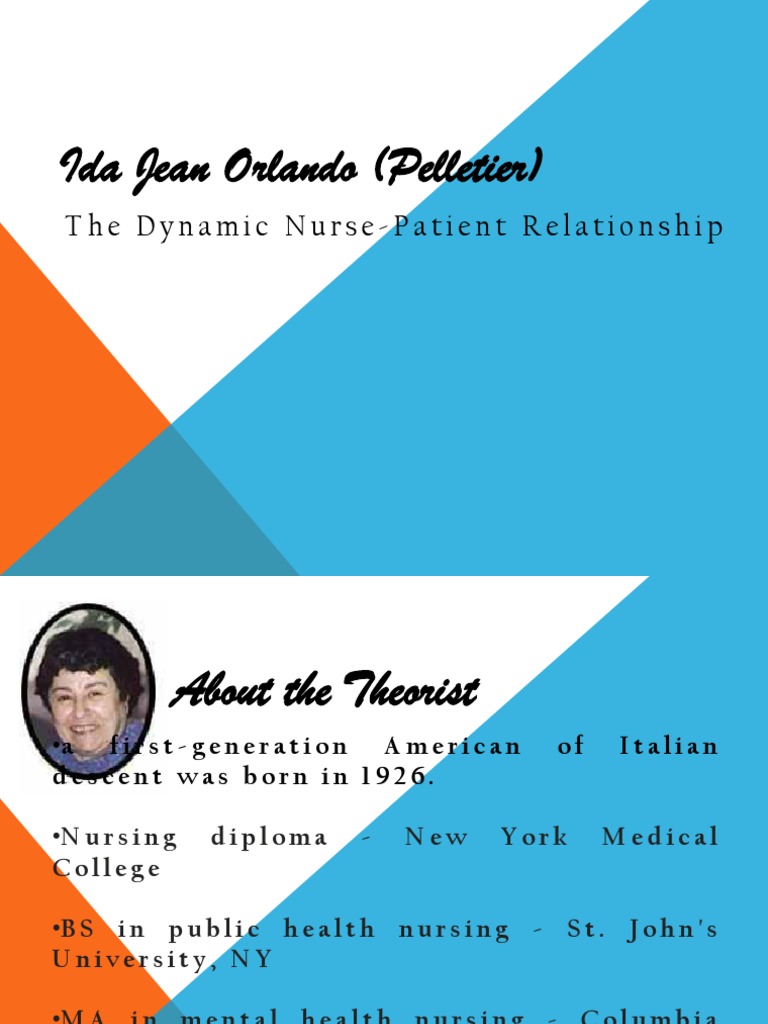 Ida Jean Orlando Slides | PDF | Nursing | Nonverbal Communication