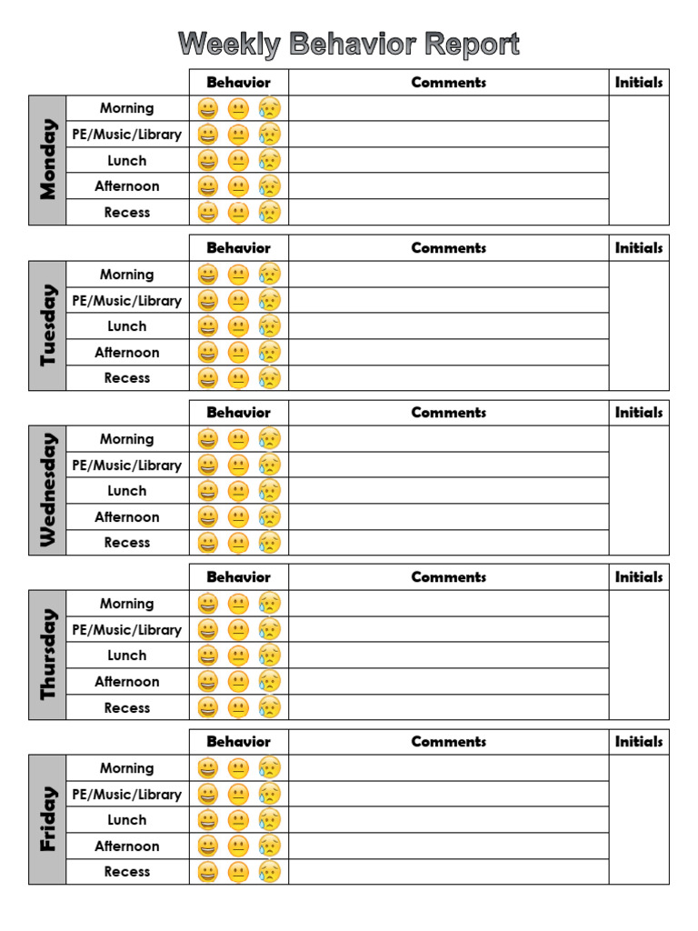 WeeklyBehaviorReport 1 | PDF