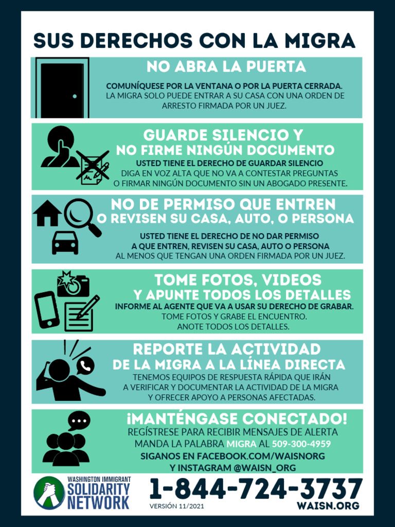 Derechos Con La Migra Final | PDF