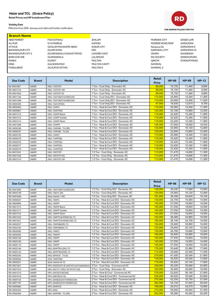 20th Jan 2026 Updated Haier and TCL HP Sale Policy Jan 2026. (RD Grace ...