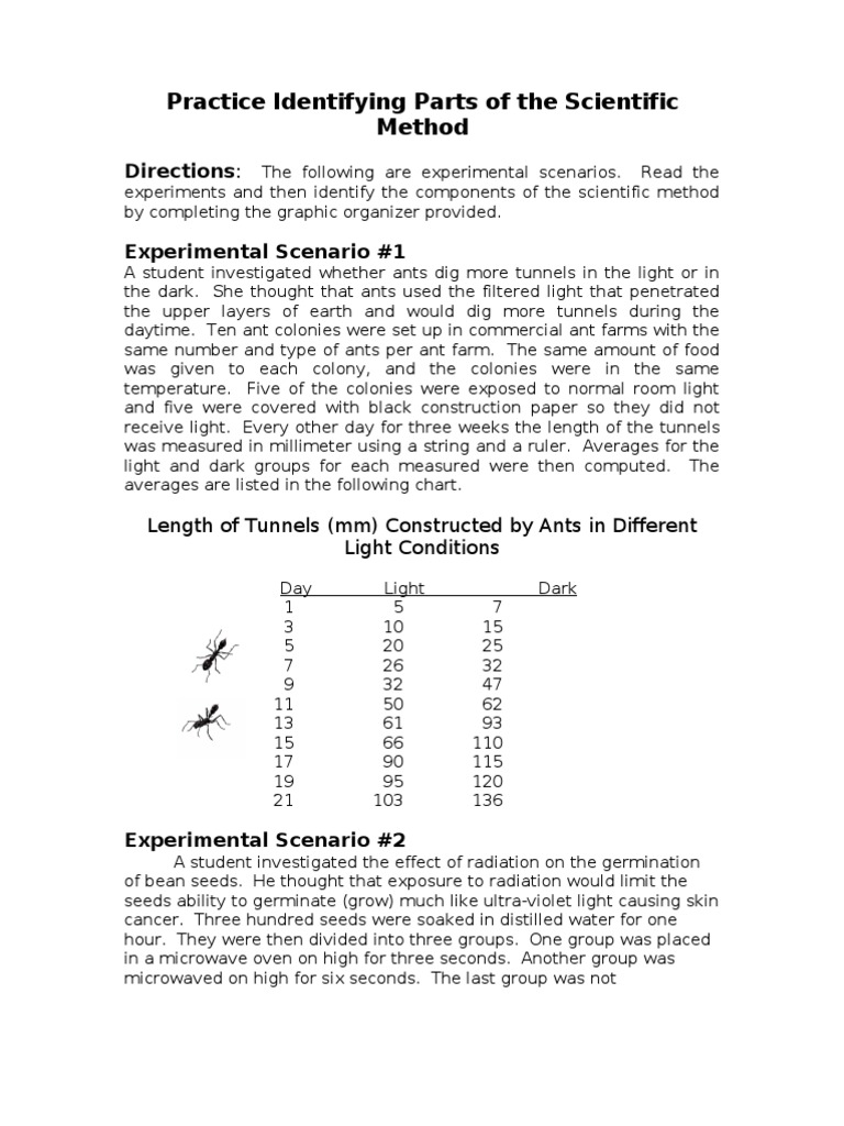 Practice Identifying Parts of The Scientific Method: Directions | PDF ...