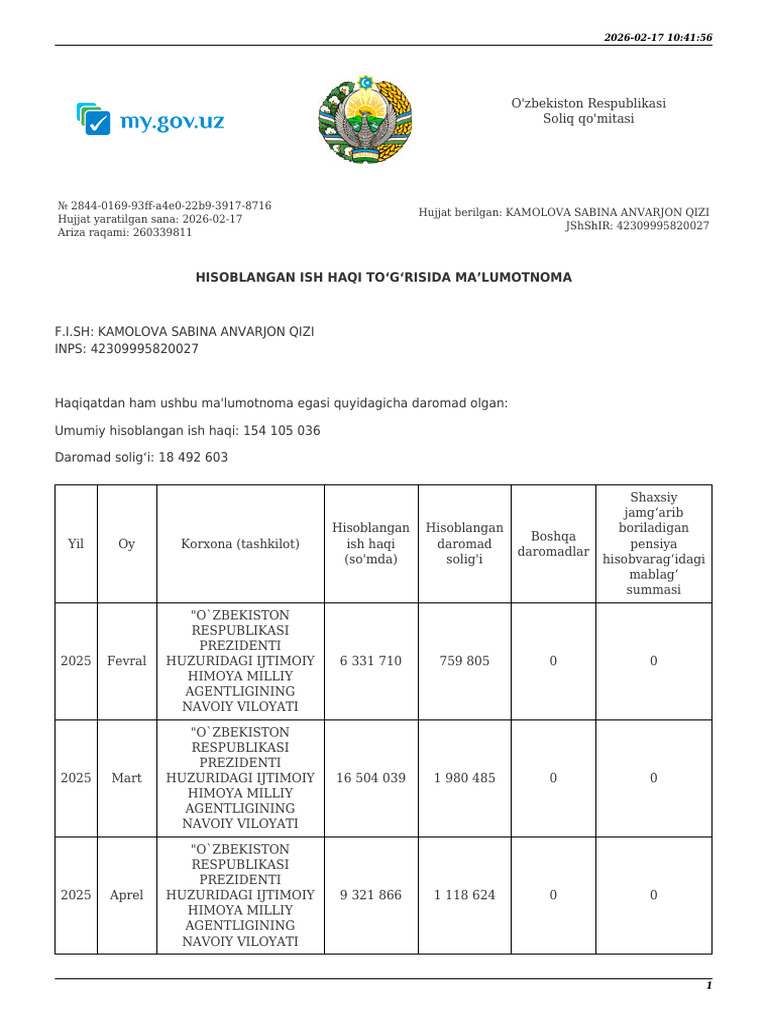 Hisoblangan Ish Haqi To G Risida Ma Lumotnoma: F.I.Sh: Kamolova Sabina ...
