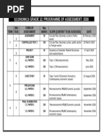 Grade 12 Economics Lesson Plans Term 2 | PDF | Economics | Macroeconomics